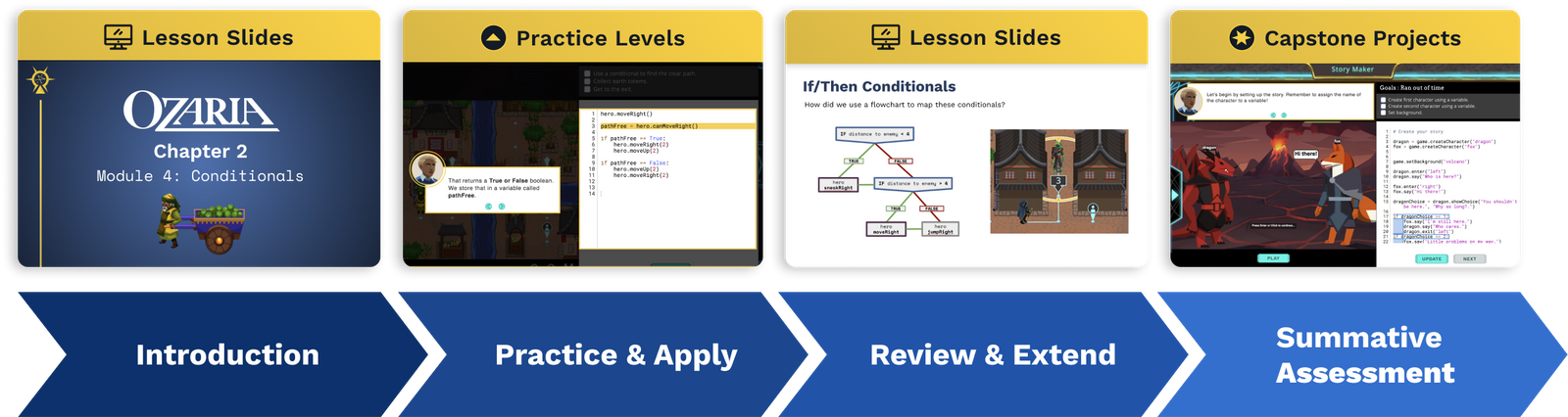 Introducing the New Ozaria Experience: New Teacher Dashboard & more!